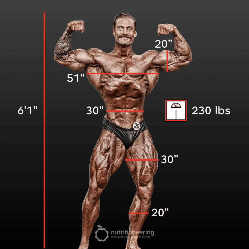 Bodybuilding Weight Classes Height Jame Mckenna