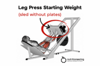 How Much Does A Leg Press Weigh Without Plates (Sled Only ...