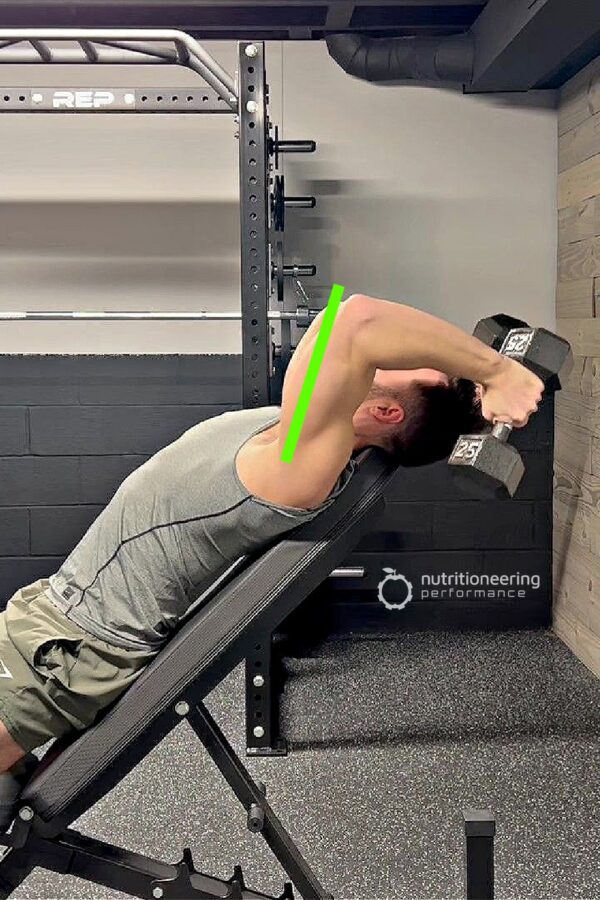 Best Tips On Incline Dumbbell Skull Crusher for Tricep Gains