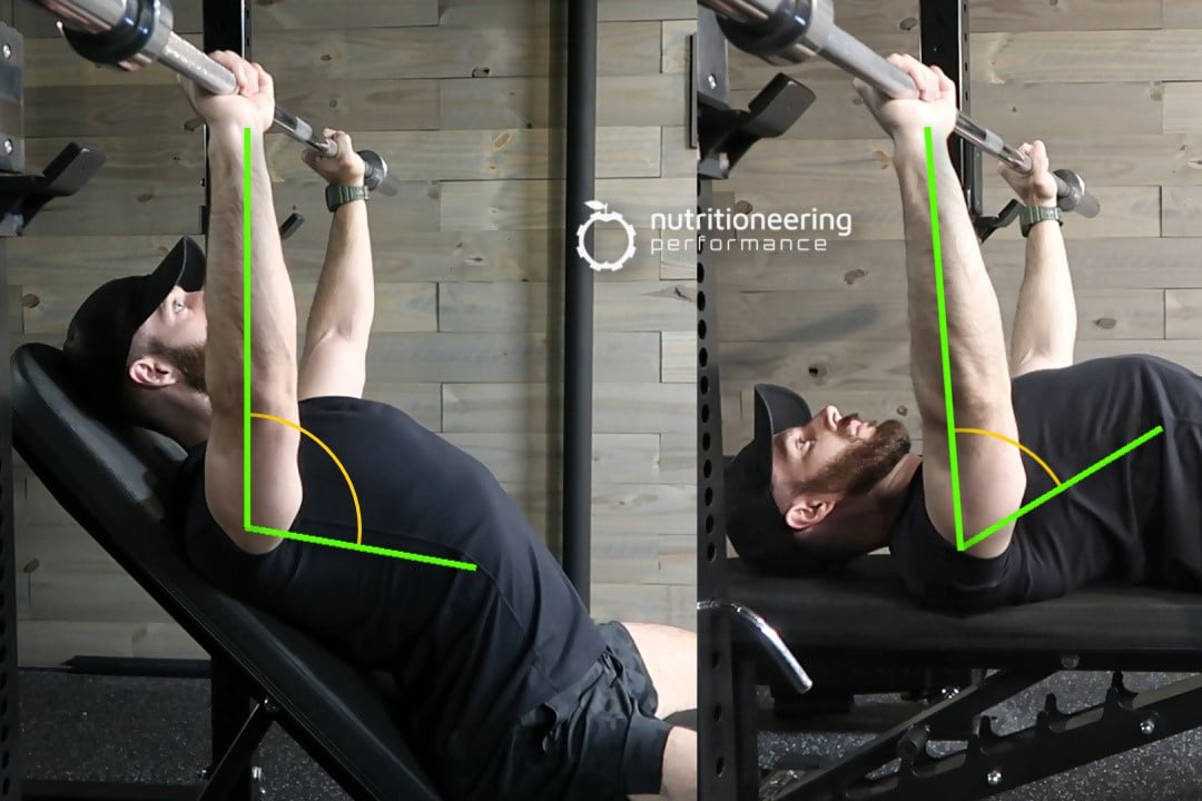 Incline vs Flat Bench Press Comparison for Muscle Building