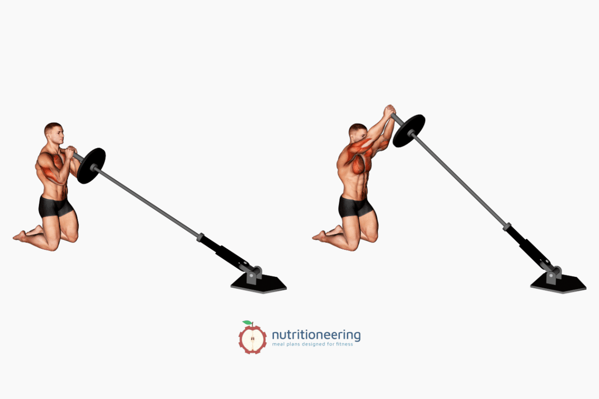 Single Arm Corner Press Single Arm Corner Press