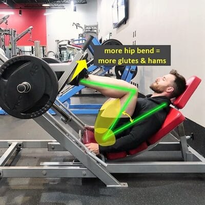Leg Press Foot Placement Variations For Quads vs Glutes & Hamstrings