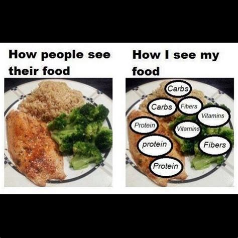 Meal Plan Memes