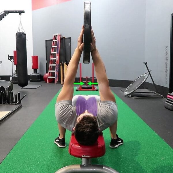 4 Plate Press Exercise Variations For Sculping Your Inner Chest