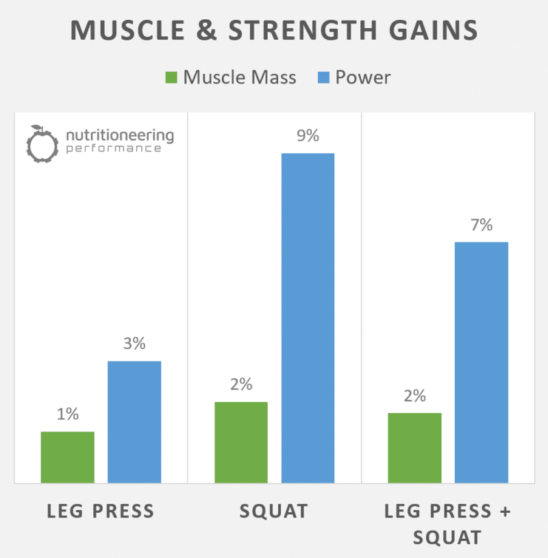 I Did Only Pull Ups for 100 Days, Here's What Happened