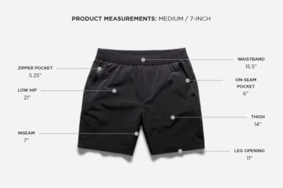 Ten Thousand Interval Short Review & Buyer Guide (2023)