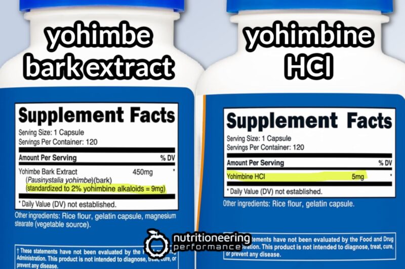 I Took Yohimbine for "Stubborn" Fat Loss, Was It Worth It?