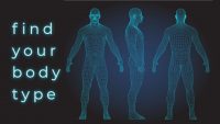Accurate Body Type Quiz For Men & Women - 5 Easy Questions